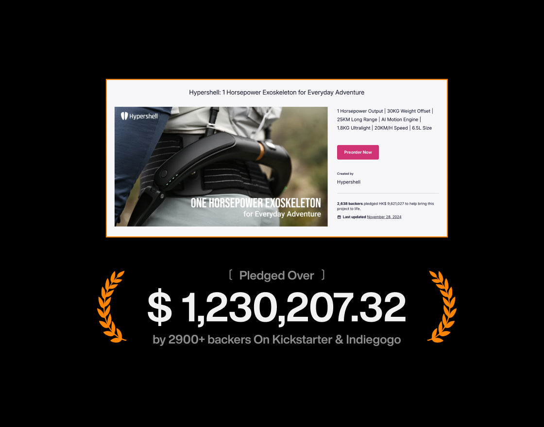 About Us – Hypershell KR